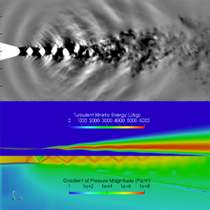Fluid Dynamics and Acoustics - Department of Mechanical & Aerospace ...